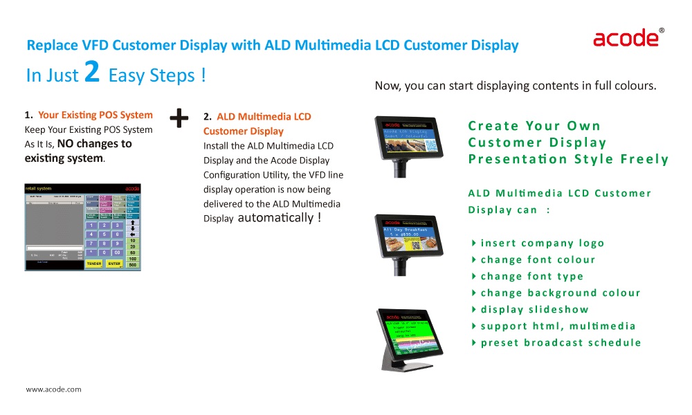ACODE VPM Customer Display – Acode System